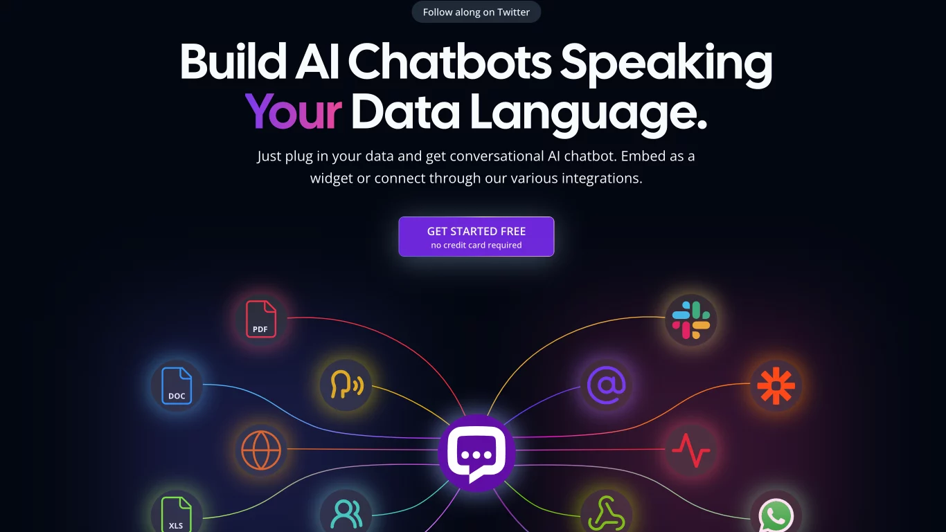 Botgenuity | SaaS Chatbots